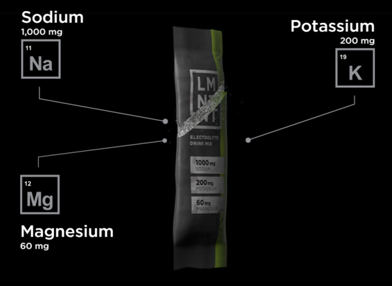 LMNT Electrolytes Review: The Best Electrolyte Drink Mix Ever - Shop ...