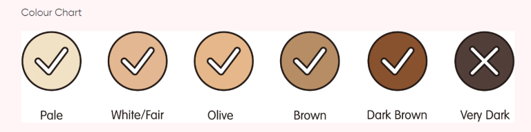 Lumi Hair Removal Device (Never Shave Again!) - Shop With Me Mama