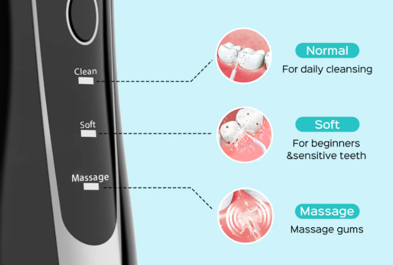 Truth About Water Flossing And The Best Water Floss Device - Shop With ...